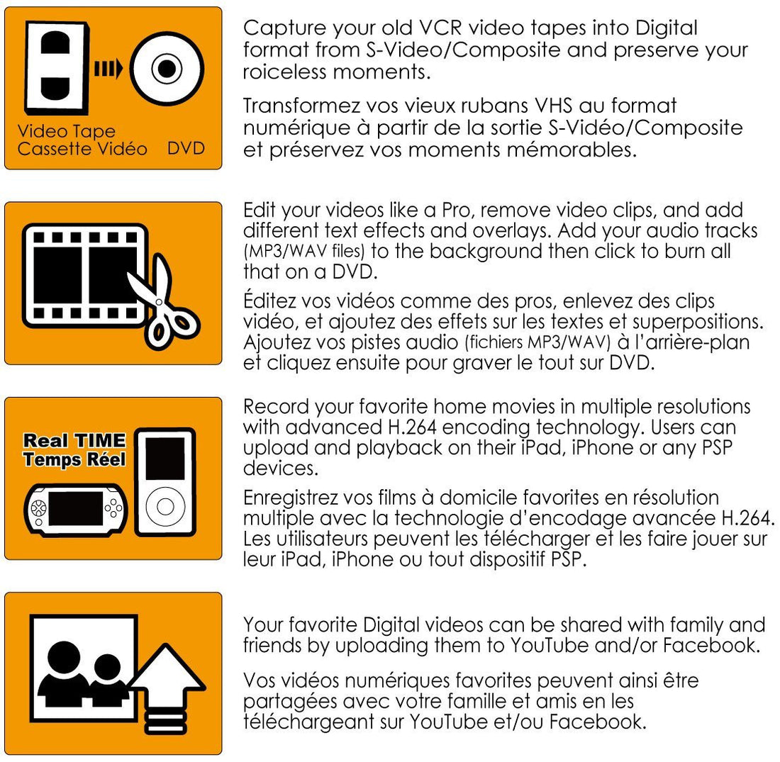 AVerMedia DVD EZMaker 7 C039 – AVerMedia Technologies Inc.